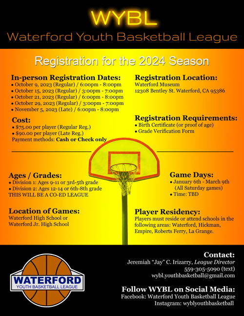 WYBL – Waterford Youth Basketball League